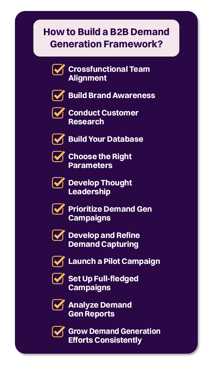 12 Key Steps to Plan a Demand Generation Framework 12 Key Steps to Plan a Demand Generation Framework